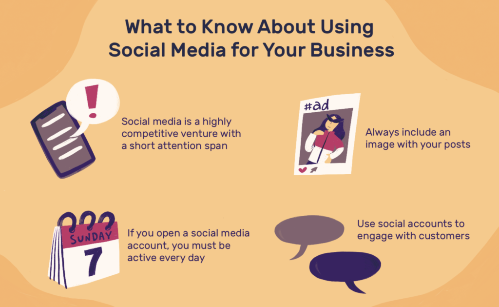 5 Failed Social Media Platforms
